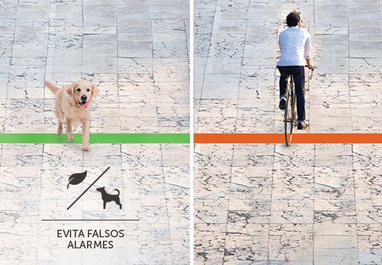 CAMERA VIP 3430 D IA | CAMERA VIP 3430 D IA