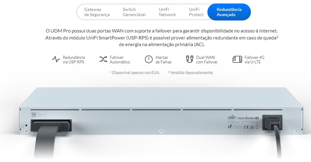 Ubiquiti Unifi UDM-Pro-BR | Ubiquiti Unifi UDM-Pro-BR